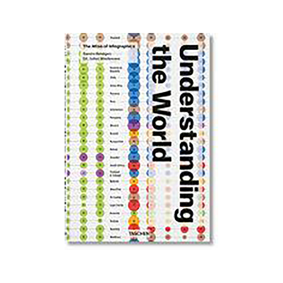 Understanding the World. the Atlas of Infographics | literatura.mk
